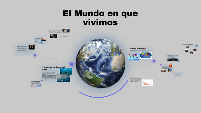 El mundo en que vivimos by Ana Dominguez on Prezi
