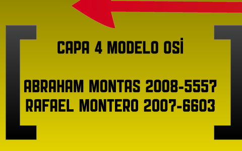Capa 4-Modelo OSI by abraham montas on Prezi