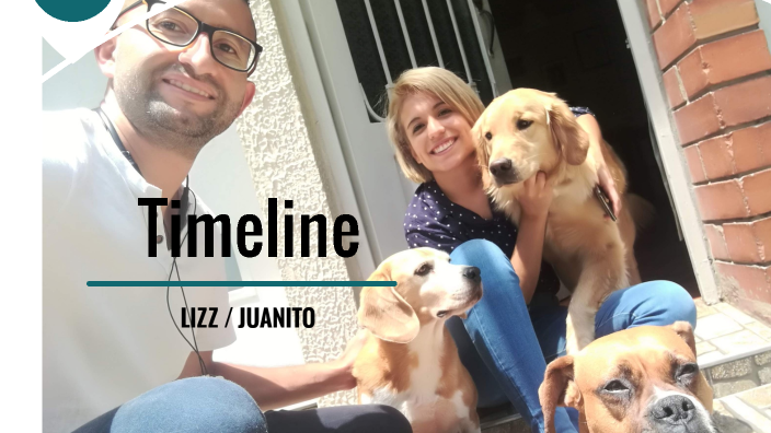 Linea del tiempo Lizz y Juanito by juan cordoba on Prezi