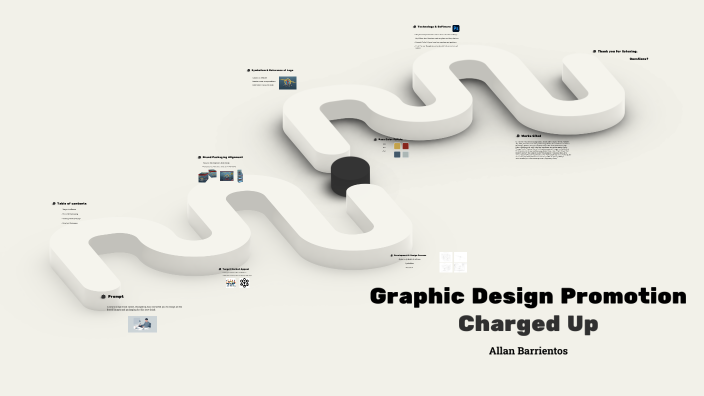 BPA - Graphic Design Promotion - States by ALLAN BARRIENTOS CACERES on ...