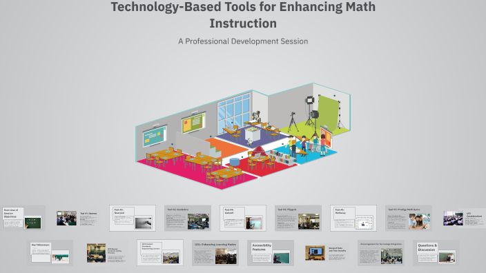Technology Based Tools by Dilan Duenas on Prezi