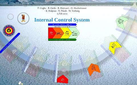 Internal Control System - Case Study - versie 2 by Frederik Coghe on Prezi