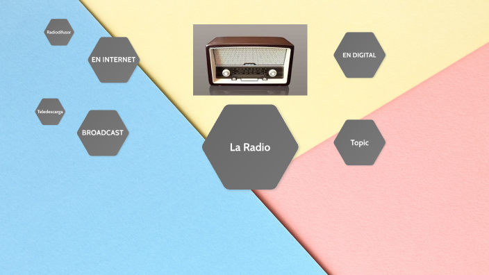 LA RADIO by Ibon Laso San Martín on Prezi