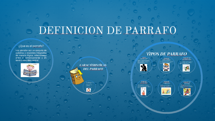 DEFINICION DE PARRAFO by Ruben Zuñiga on Prezi