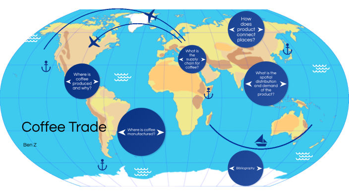 Coffee Trade by Ben Z on Prezi