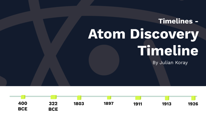 Atom Discovery Timeline by Julian Koray
