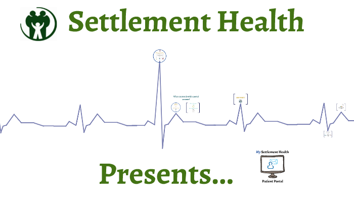 What is MY Settlement Health patient portal? by Chloe Nunez on Prezi
