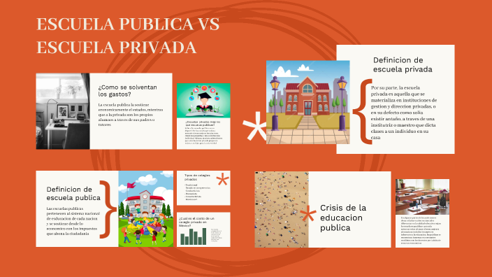 Escuela publica vs escuela privada by Fernanda Montes on Prezi