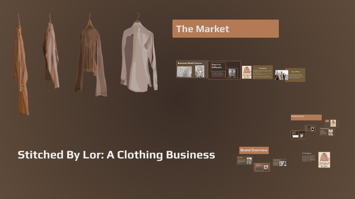 Stitched By Lor: A Clothing Business by lorelei hansen on Prezi