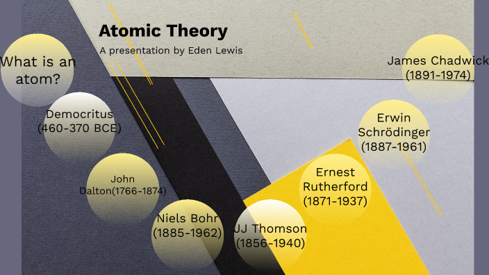 Atomic theory project 10th grade by Eden Lewis on Prezi