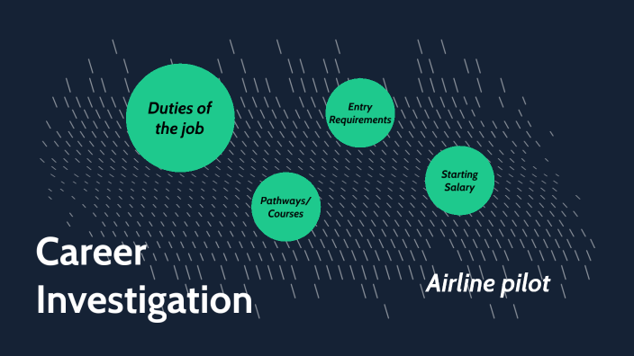 Career Investigation by David White on Prezi