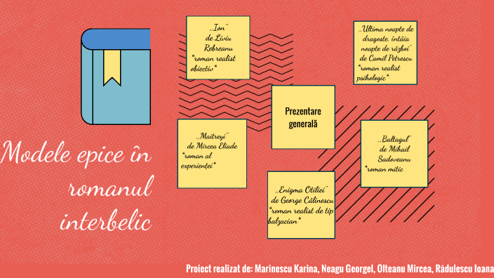 Modele epice în romanul interbelic by KARINA-MARIA MARINESCU on Prezi