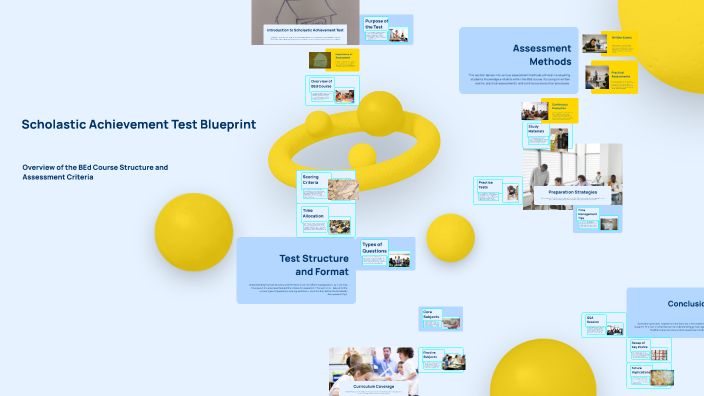 Scholastic Achievement Test Blueprint by Malik Raihana on Prezi