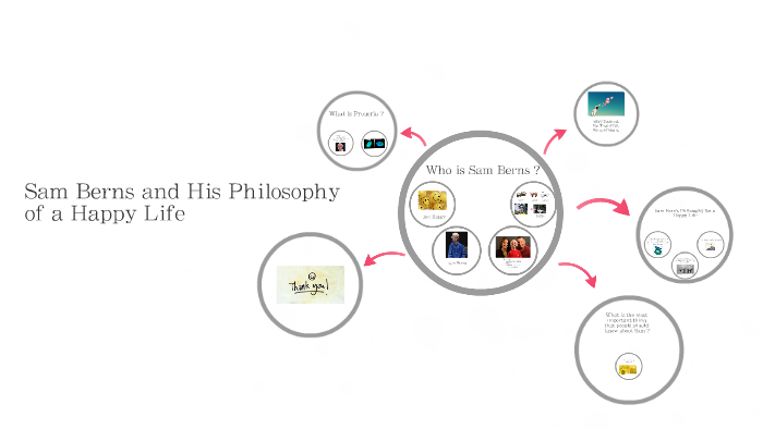 Sam Berns & His Philosophy of a Happy Life by Sajitha Sahadevan