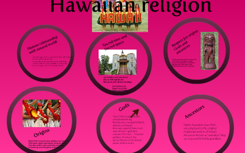 Hawaiian religion by Zemfira Gadzhiyeva on Prezi