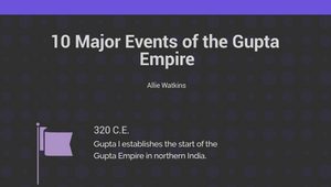 Gupta Empire Timeline by allie watkins on Prezi Design