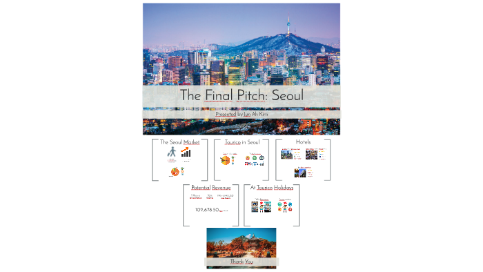 The Final Pitch: Seoul by Junah Kim on Prezi