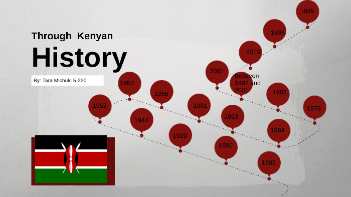 Kenya History Timeline by Tara Michuki on Prezi