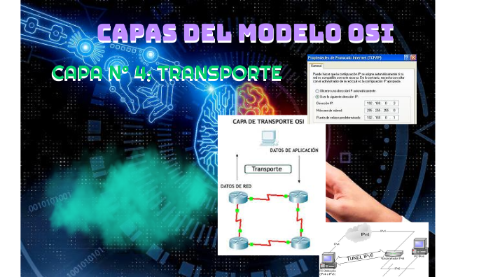 CAPAS DEL MODELO OSI by erick suarez on Prezi