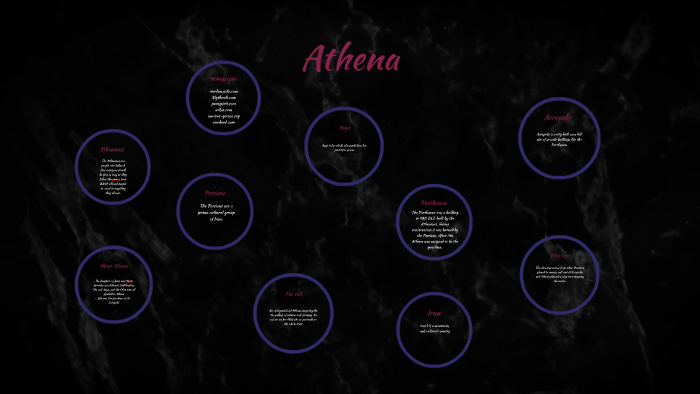 Athena by kerianne Cline on Prezi