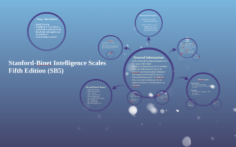 Stanford-Binet Intelligence Scales Fifth Edition (SB5) by Kevin Jones ...
