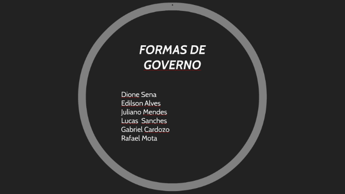 FORMAS DE GOVERNO by Dione Senna on Prezi
