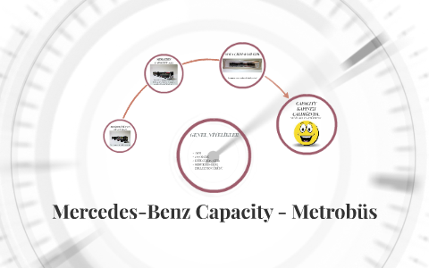 Mercedes-Benz Capacity - Metrobüs by Onur Ertürk