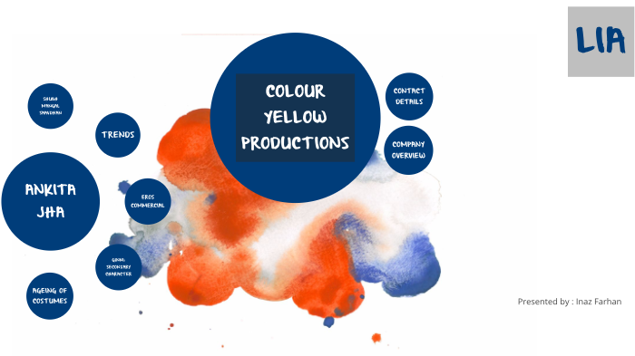 LIA presentation by CHAHAT AGGARWAL on Prezi