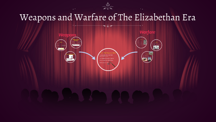 Weapons of The Elizabethan Era by Zach Collins on Prezi