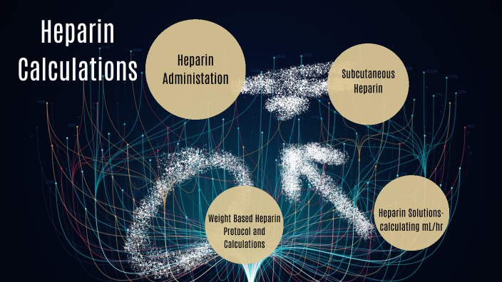 Heparin Calculations by Amber Salmon on Prezi