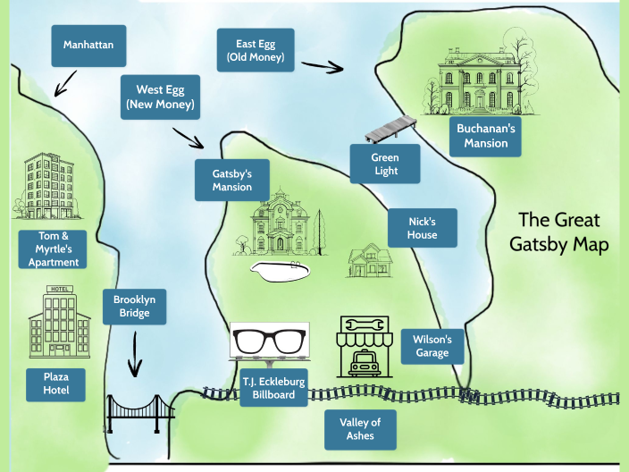 The Great Gatsby Map by Kim Soll on Prezi