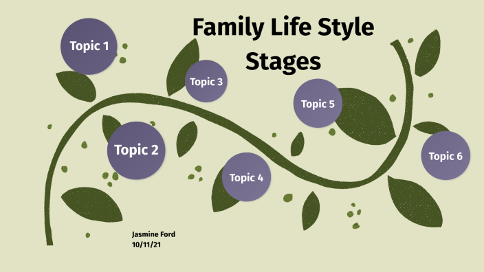 Family Life Cycle Stages by Jasmine Ford on Prezi