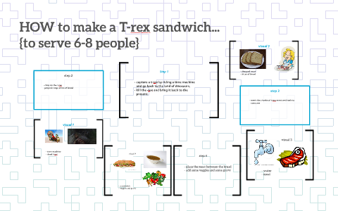 HOW to make a T-rex sandwich... by Dinah faheema binte muhd dian ...