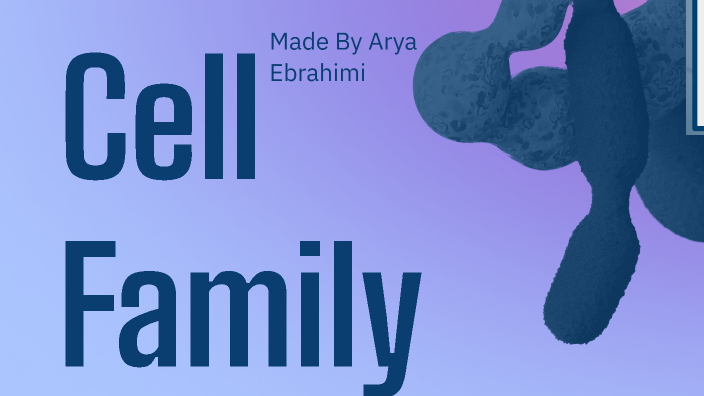 Cell Family Photo Album by Arya Ebrahimi on Prezi