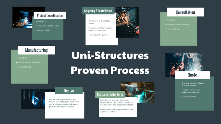 Uni-Structures Proven Process by Uni- Structures on Prezi