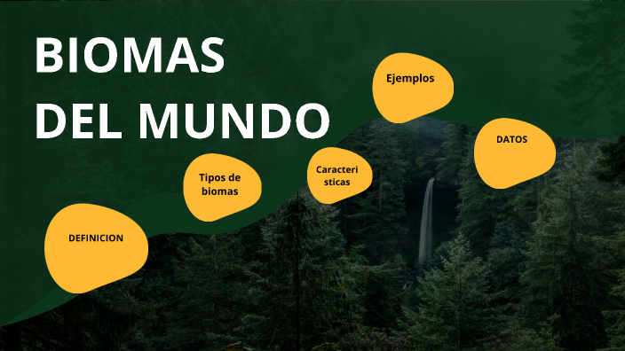BIOMAS DEL MUNDO by DIANA Cabrera on Prezi