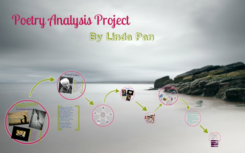 Poetry Analysis Project by Linda Pan on Prezi