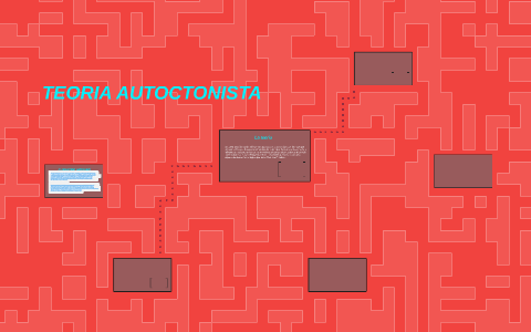 TEORIA AUTOCTONISTA by on Prezi