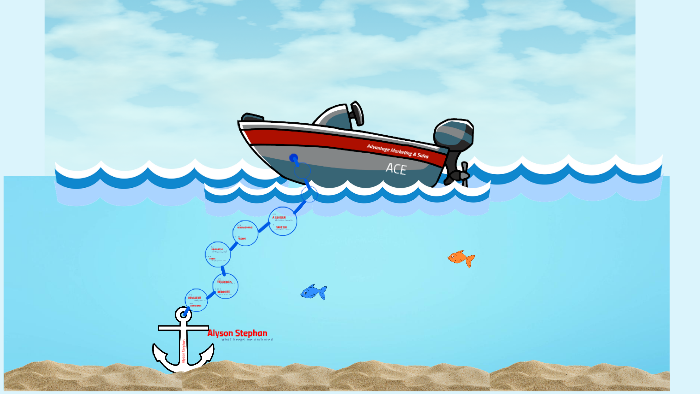 Alyson Stephan by AM S on Prezi