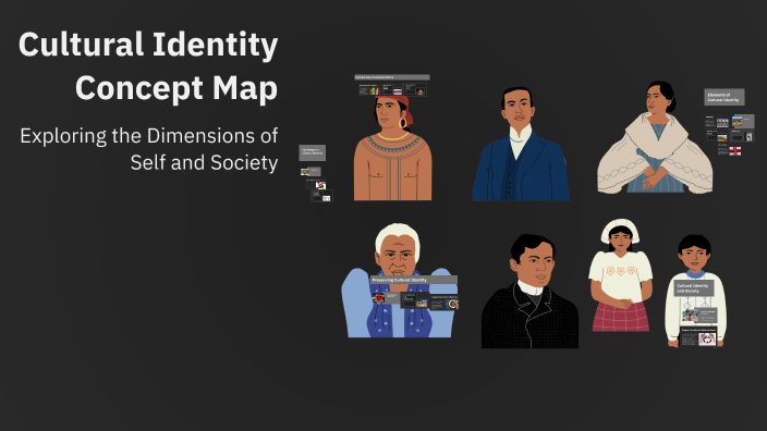 Cultural Identity Concept Map by Kerryann McAnistan on Prezi