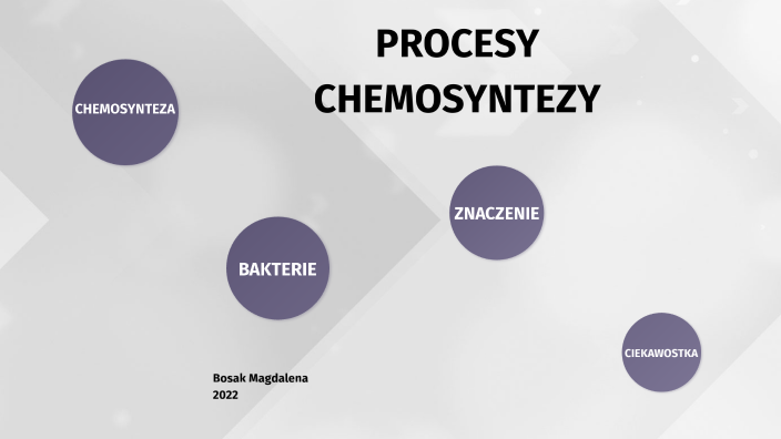 Procesy chemosyntezy by Magdalena Bosak on Prezi