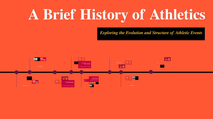 A Brief History of Athletics by Hafiz rafi Rabbani on Prezi