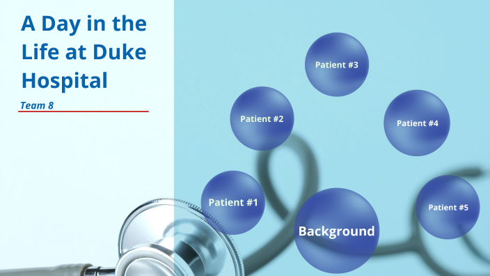 Unessay Project by Emilie U on Prezi