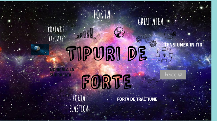 Tipuri de forte by Gloria Olariu on Prezi