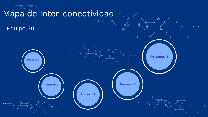 Mapa de Inter-conectividad by Mar Nolsco Hernandez on Prezi