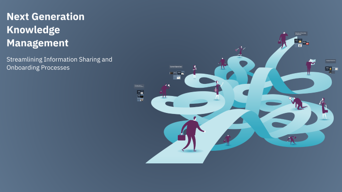 Next Generation Knowledge Management by Vaishali Sachdeva on Prezi