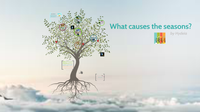 What causes the seasons by Hydeia Muhammad on Prezi