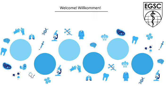 Orientation day - English by Mahsa Shams on Prezi