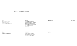 Dtp Design Features by Alan Little on Prezi