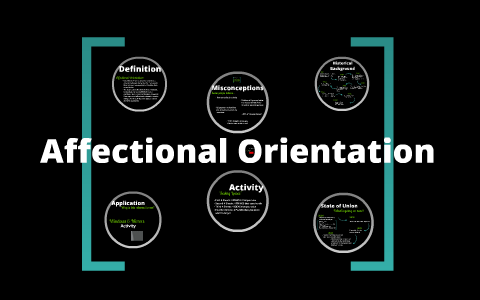 Affectional Orientation by Emma George on Prezi